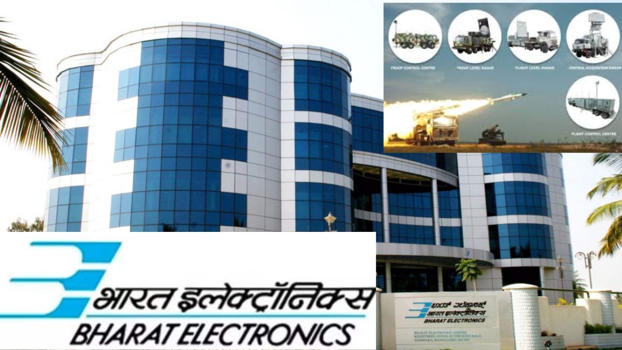 Bharat Electronics Ltd. (NSE: BEL) – Investor-Friendly Overview - SIP ...