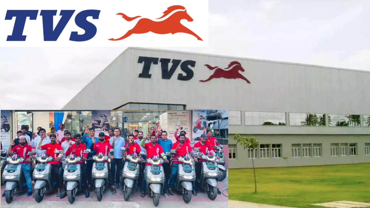 TVS Motor Company Ltd. (NSE:TVSMOTOR) — A Simple Investor Guide - SIP ...